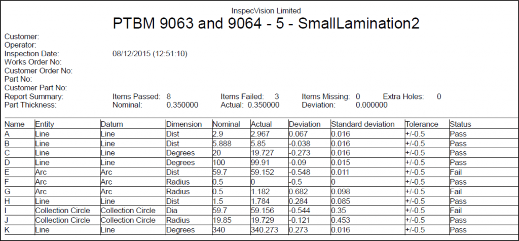 Electrical Laminations Inspection | Productivity Quality