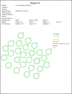 O-ring Inspection | Productivity Quality
