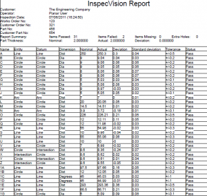 Sheet Metal Inspection & Reverse Engineering | Productivity Quality