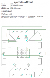 Sheet Metal Inspection & Reverse Engineering | Productivity Quality